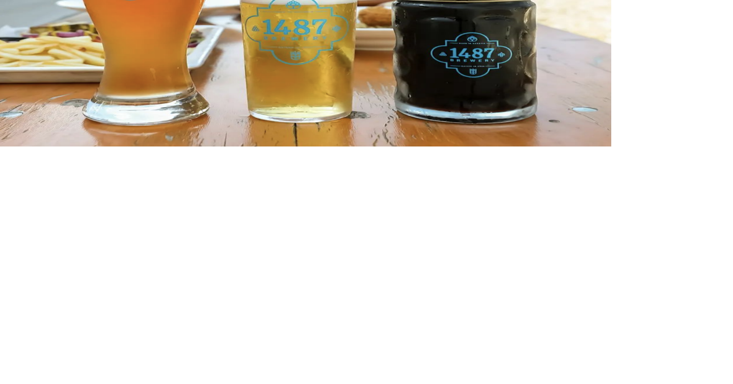 Thursday trivia nights at 1487 Brewery | Destination ...