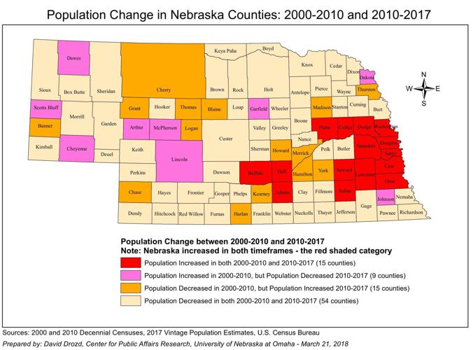 Census: Nebraska's big counties growing, rest of state not