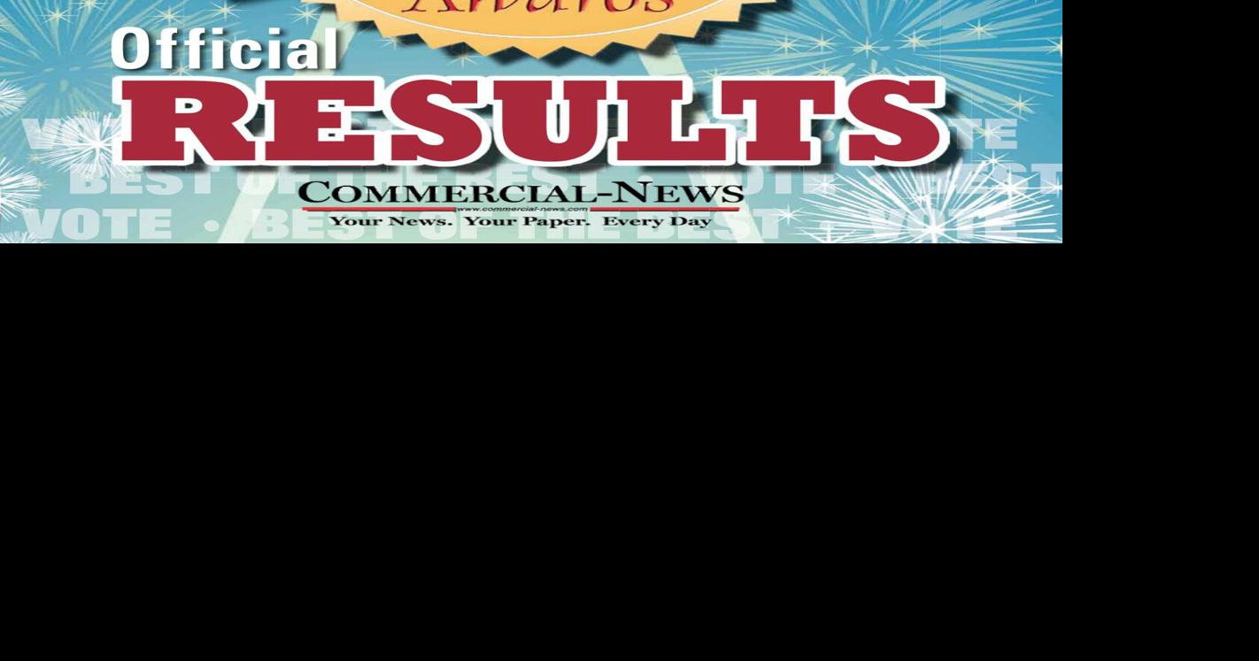 Readers Choice Winners for 2022 announced | Local News | commercial ...