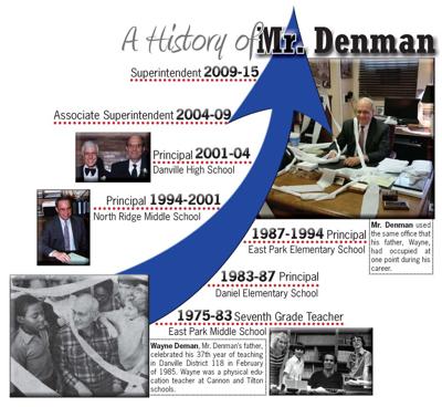 Farewell, Mr. Denman | News | commercial-news.com