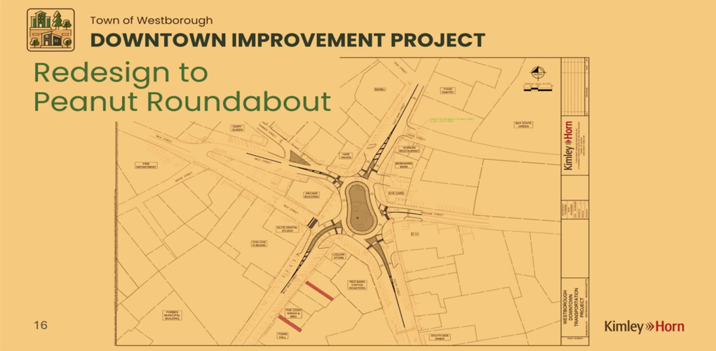 Westborough rotary reconstruction peanut plan | News ...