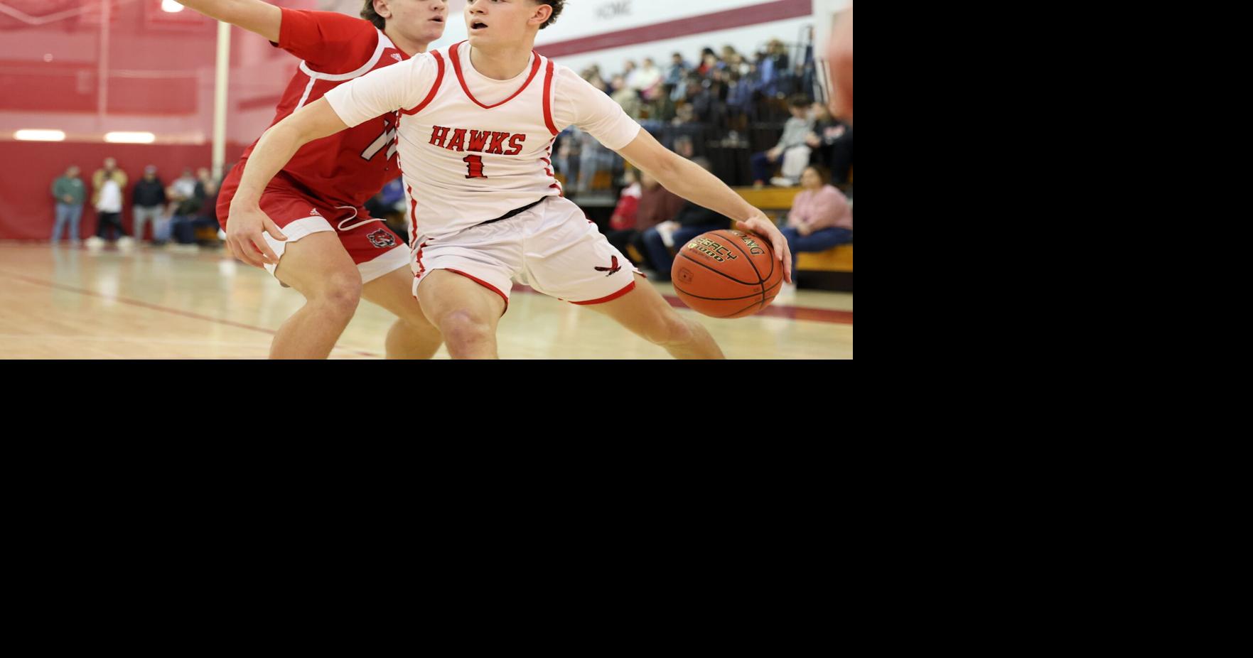 Midland-Wachusett League announces 2025 winter all-star selections ...