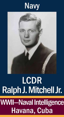 Coronado’s “Avenue Of The Heroes” ... LCDR Ralph J. Mitchell Jr., USN ...