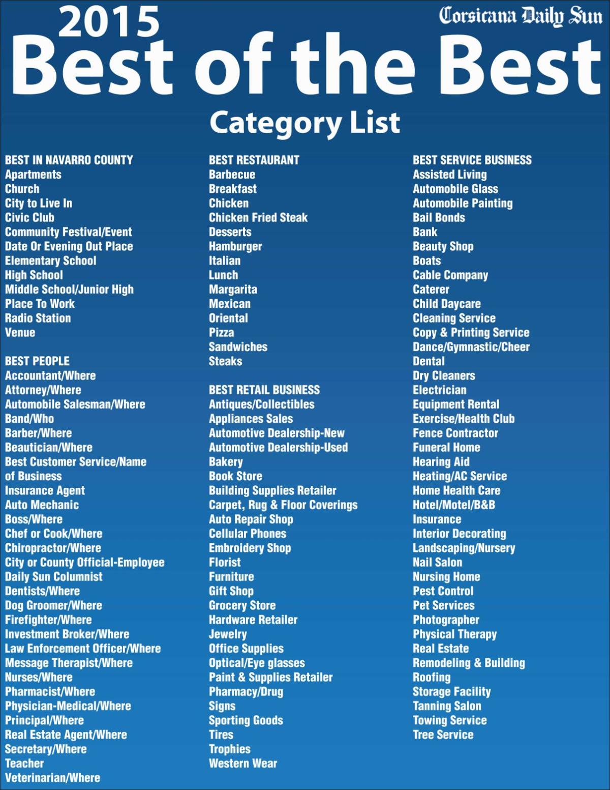 Best of the Best contest coming, with a few changes of note | Local ...