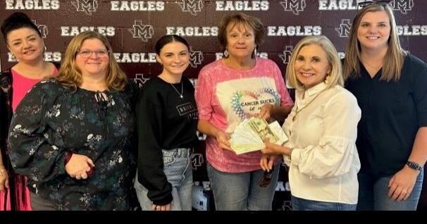 Brick Street Realty, Mildred ISD ‘Fuel the Fight’ against cancer | News ...