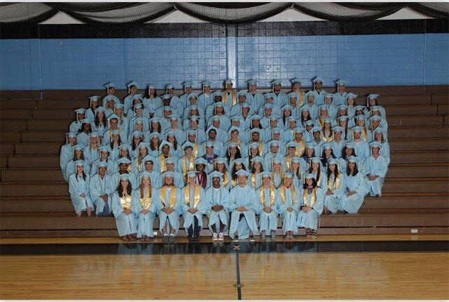 Trinity High School | News | courier-tribune.com