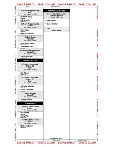 Poll observers, precinct dos and don'ts, sample ballots: Here's a ...