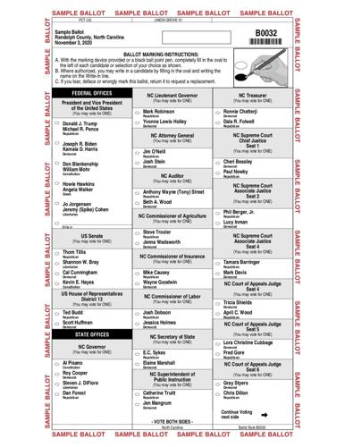 Poll observers, precinct dos and don'ts, sample ballots: Here's a ...