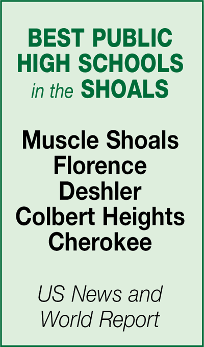 Top Local Public Schools | News | courierjournal.net