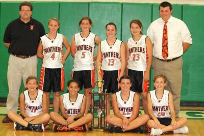 Washington Middle School basketball team wins city tournament | Sports ...