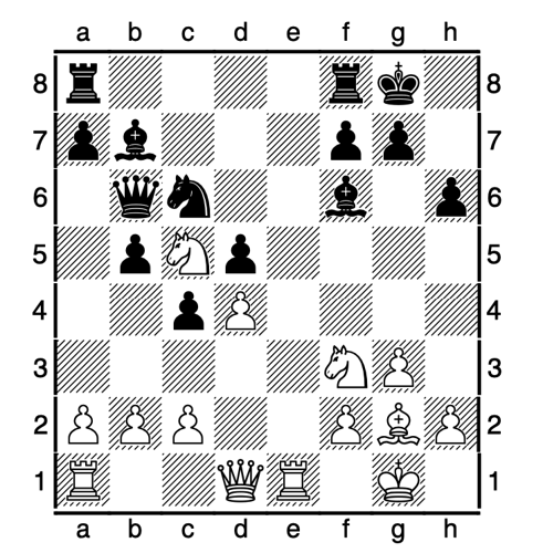Always look for important outposts in chess | Local Sports | crossville ...