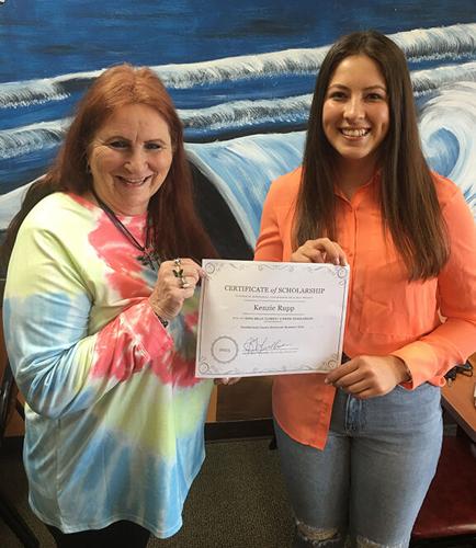 Rupp, Findley recipients of 2023 Anna Belle Clement O’Brien scholarship ...