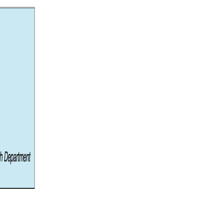 Lead testing ramps up with grant funds | News | ctnewsonline.com