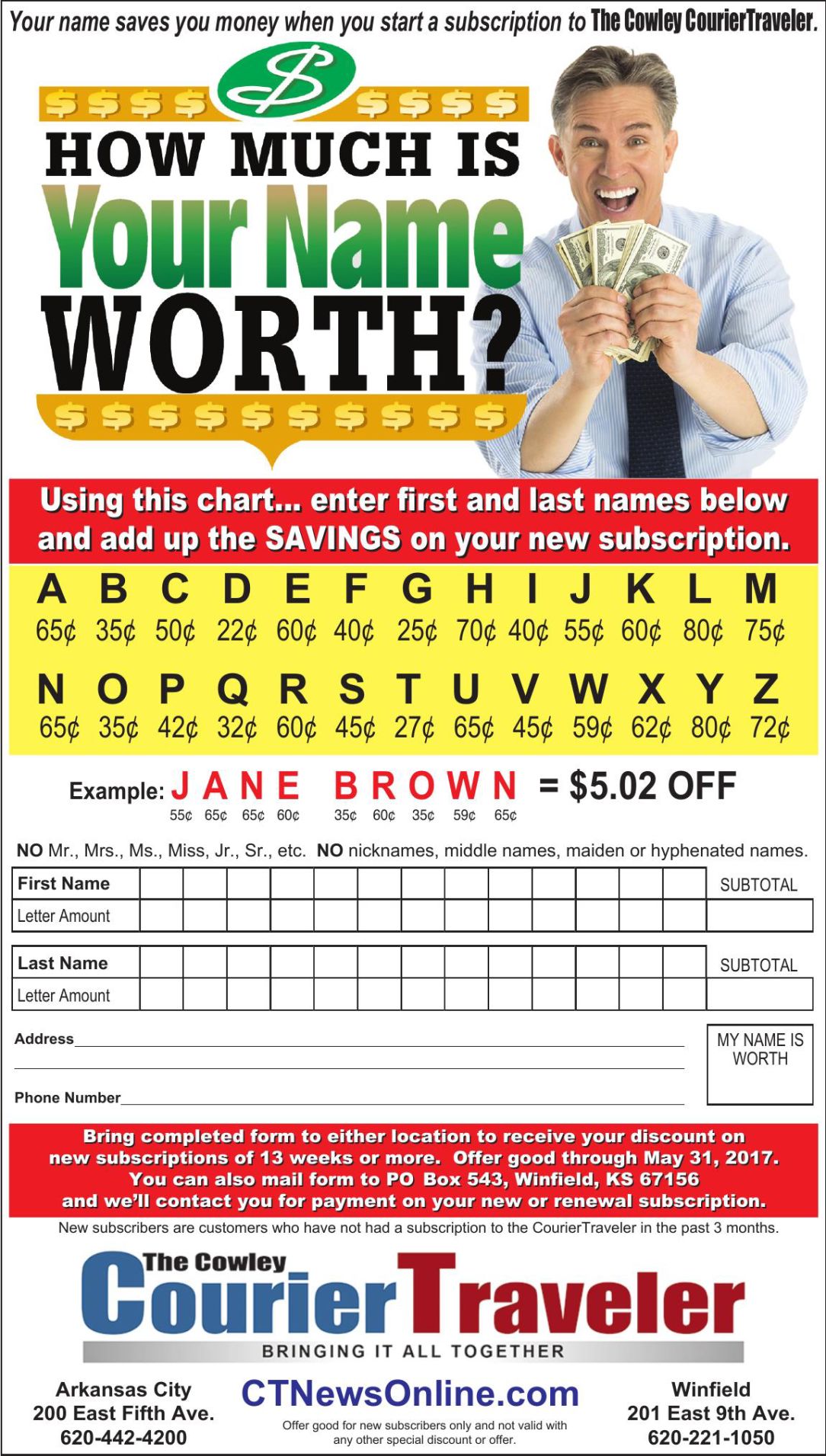 How much your name worth | Documents | ctnewsonline.com