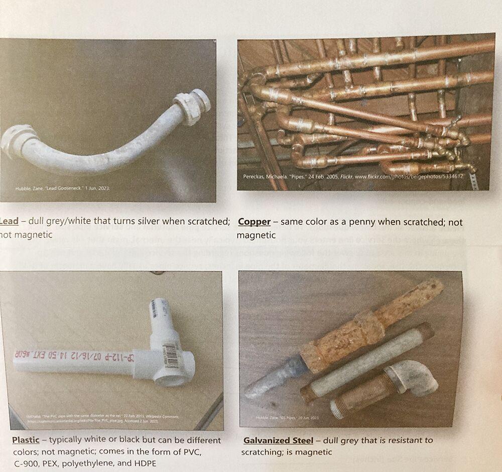 Water suppliers surveying for lead pipes | News | ctnewsonline.com