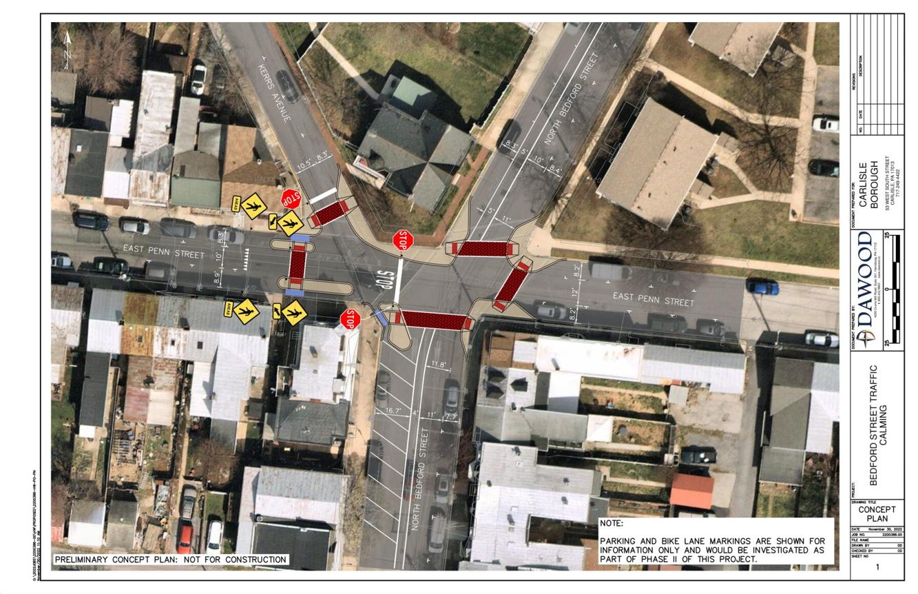 Carlisle moves forward with possible changes to five-leg offset ...