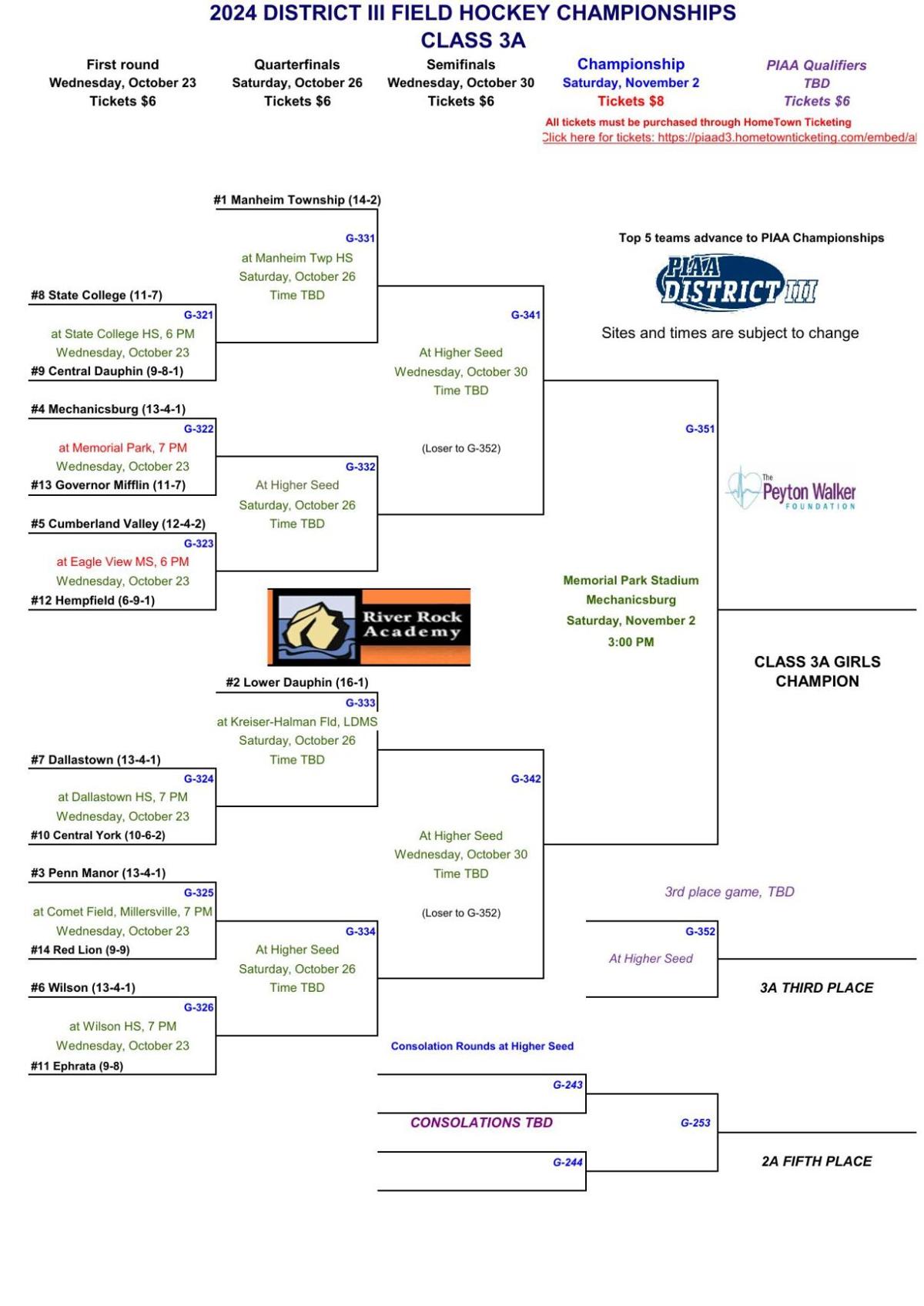 Here are the 2024 District 3 field hockey playoff brackets