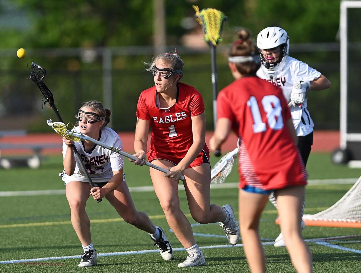 Girls Lacrosse: 2024 Sentinel-area season previews with key returners, newcomers and outlooks