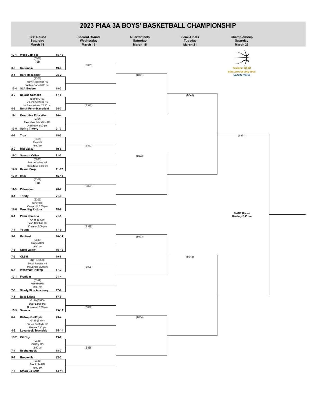 2023 PIAA boys basketball brackets