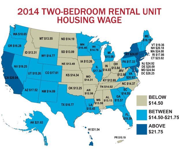 Report: Housing costs outpace wages in Cumberland County