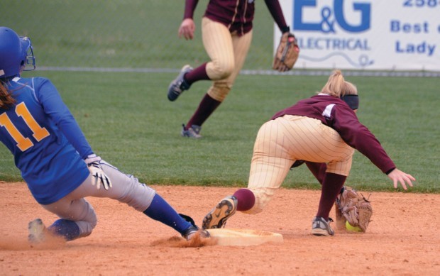 Softball: Big Spring wins Bulldog Invitational
