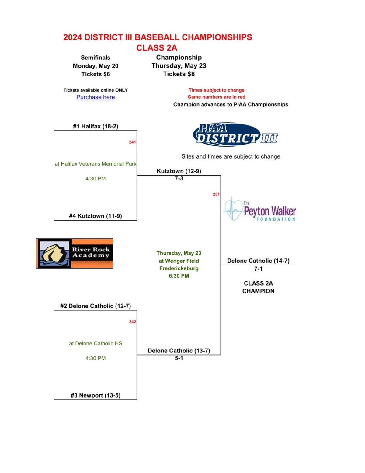 2024 District 3 baseball brackets through semifinals
