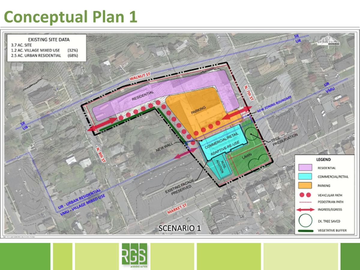 Design options offered for Lemoyne Middle School redevelopment project ...