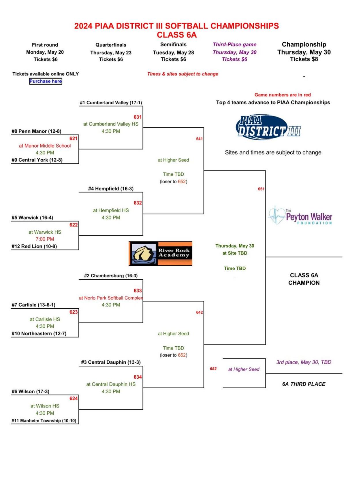 Here are the 2024 District 3 Softball Brackets