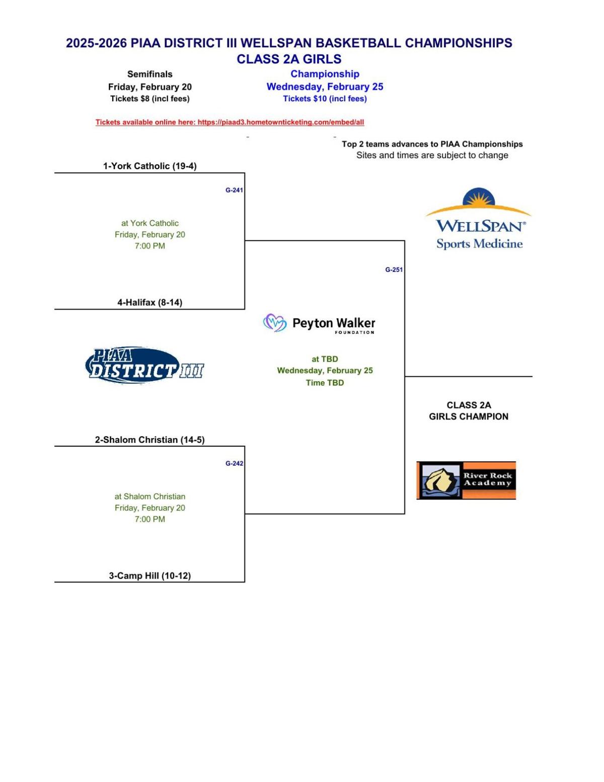 Here are the 2026 District 3 girls basketball brackets