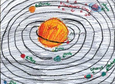 Where does the sun go at night?
