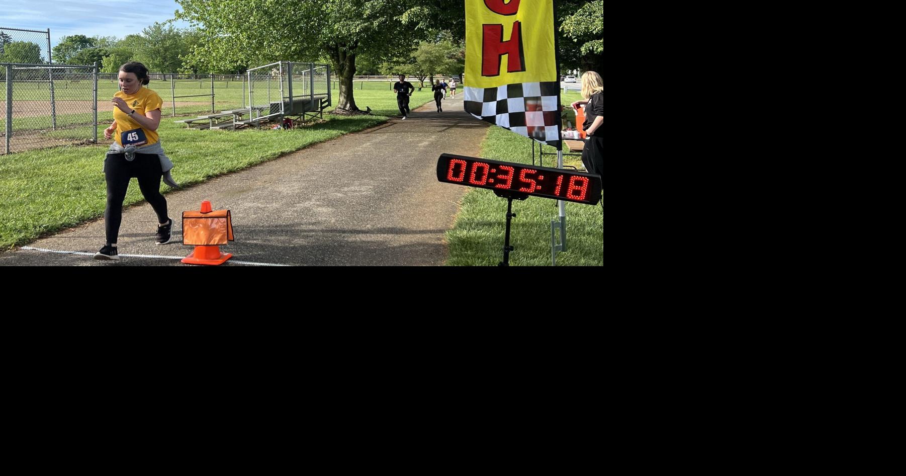Sentinel-area running results (May 11-12)