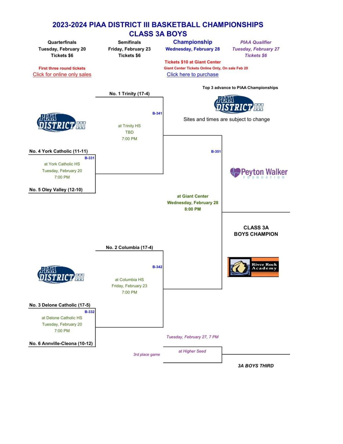 2024 District 3 Boys Basketball Brackets