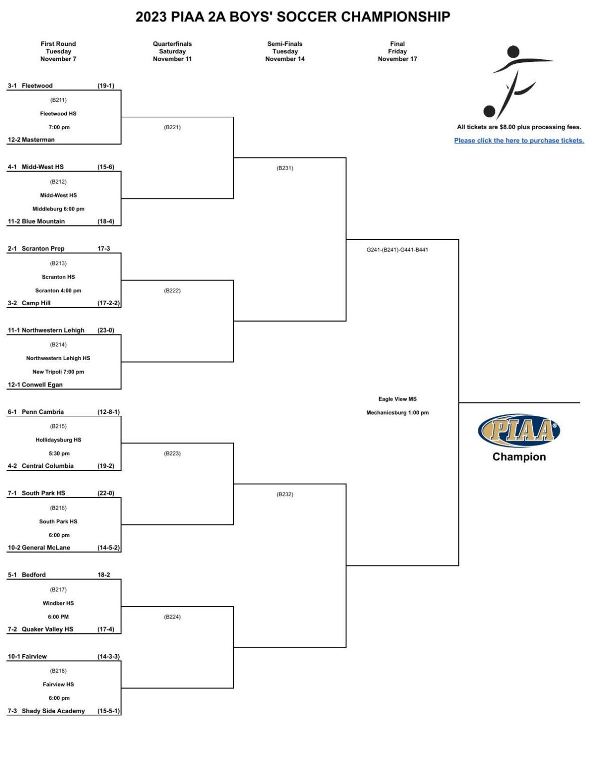 2023 PIAA boys soccer brackets