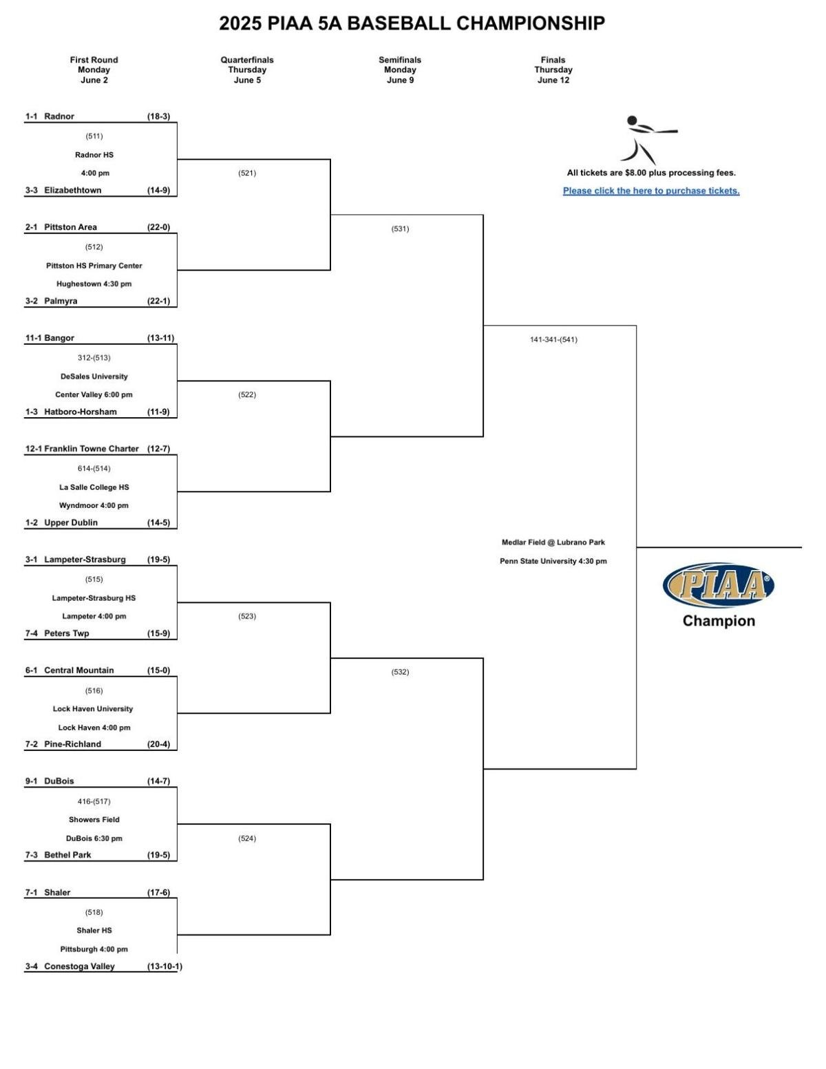 Here are the 2025 PIAA baseball brackets