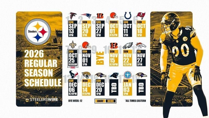 Steelers Strength Of Schedule For 2026 Season Reveals Brutal Catch
