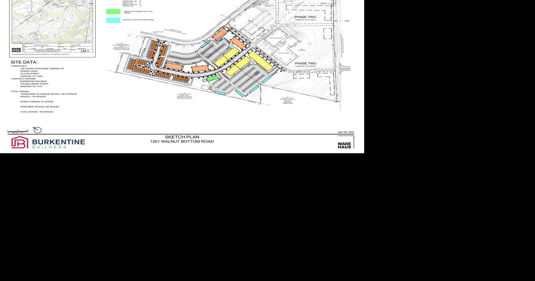 First phase of development on Walnut Bottom corridor to include 396 ...