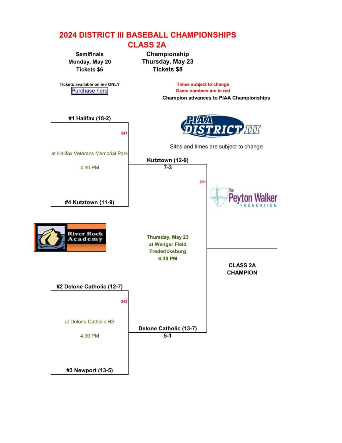 2024 District 3 baseball brackets through quarterfinals