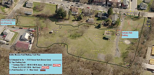 Biddle park plan passes hurdle
