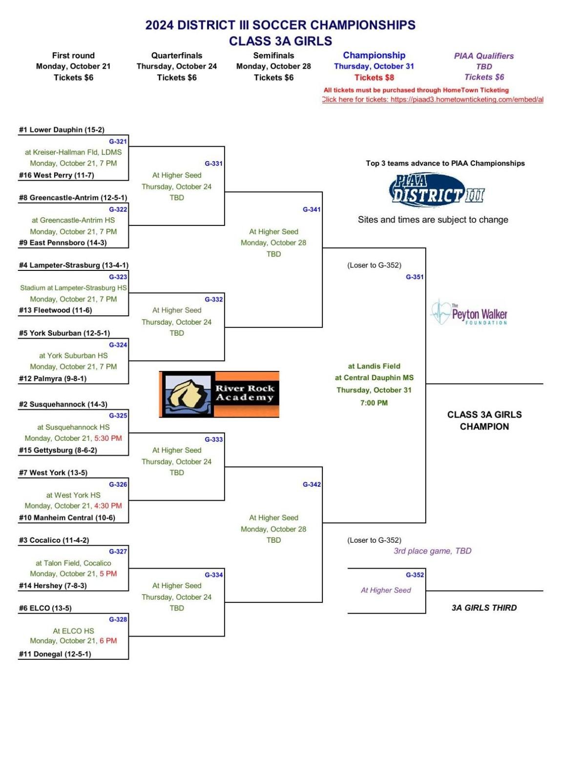 Here are the 2024 DIstrict 3 girls soccer playoff brackets