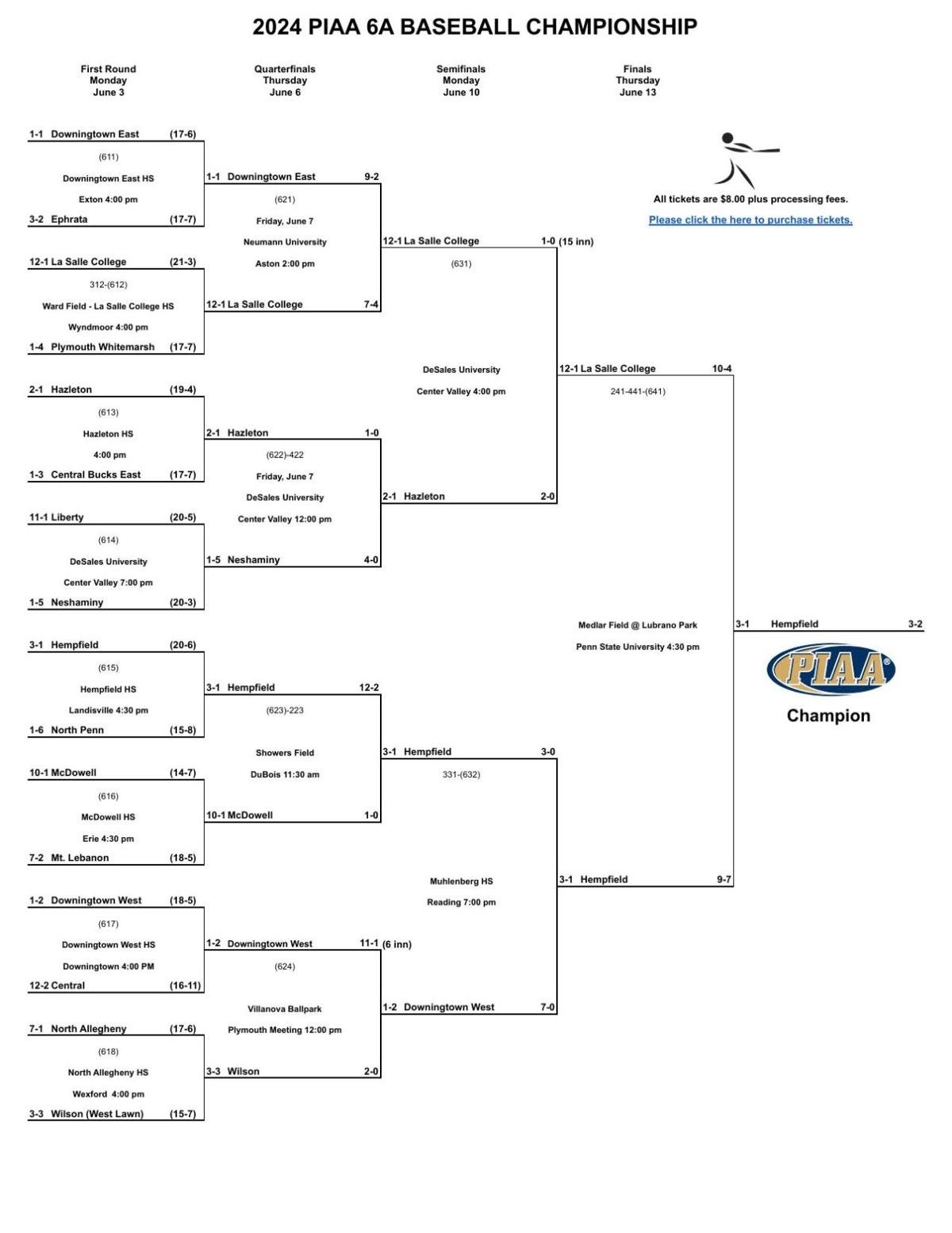 Final 2024 PIAA baseball brackets
