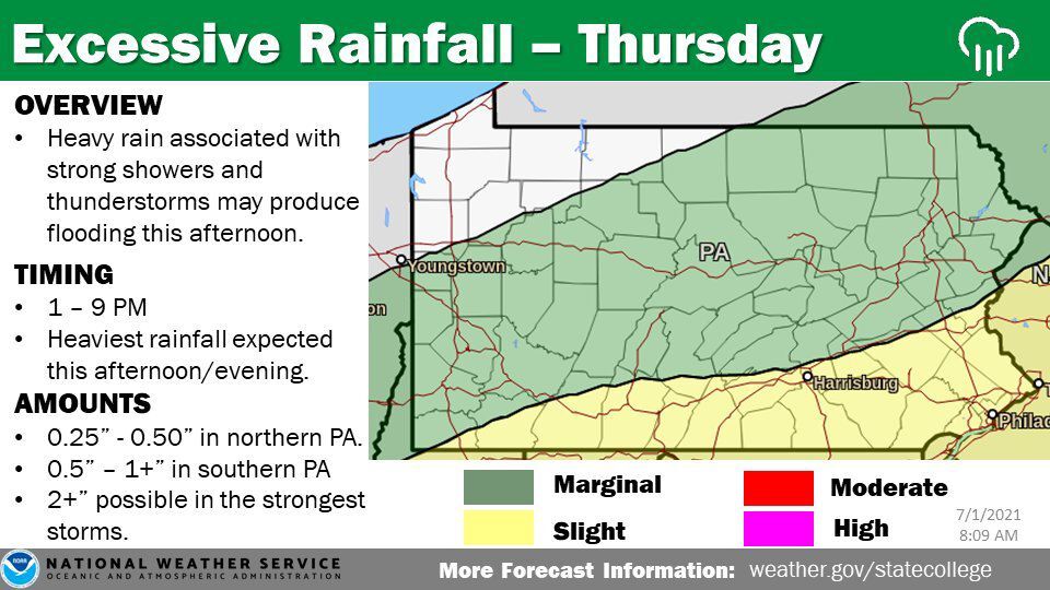 Heavy rain expected Thursday afternoon, evening