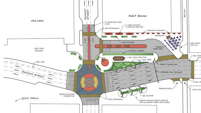 Capitol Area transit announces design for Market Transfer Station overhaul