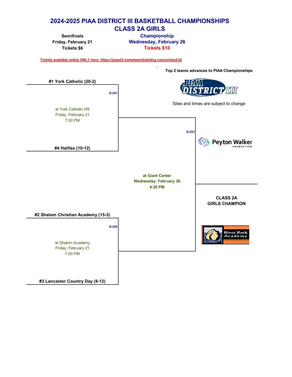Here are the 2025 District 3 girls basketball playoff brackets