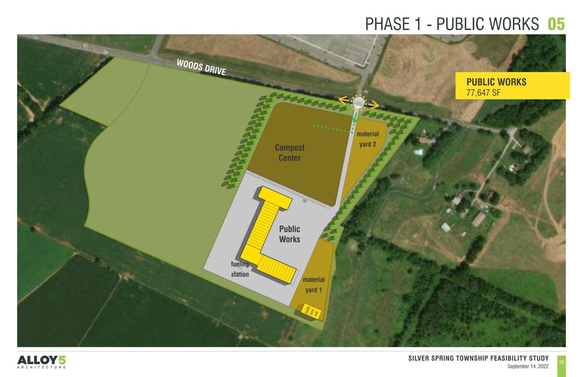 Silver Spring Township moves forward with plans for new public works ...