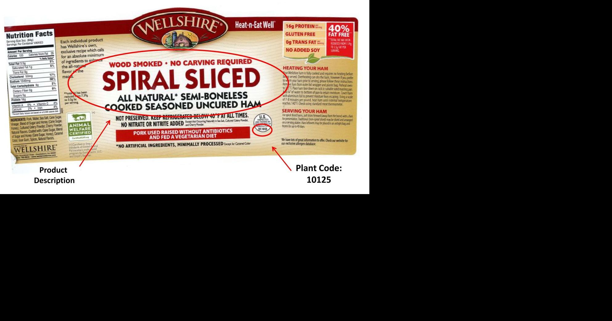 Recall Roundup: Ham, pepperoni products recalled over listeria concerns