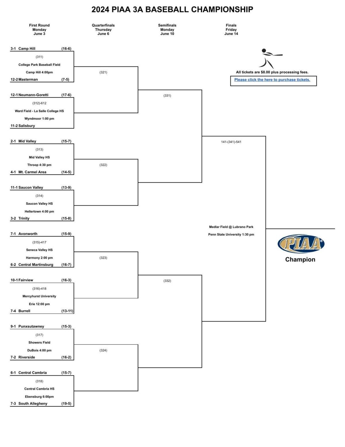 Here are the 2024 PIAA baseball brackets