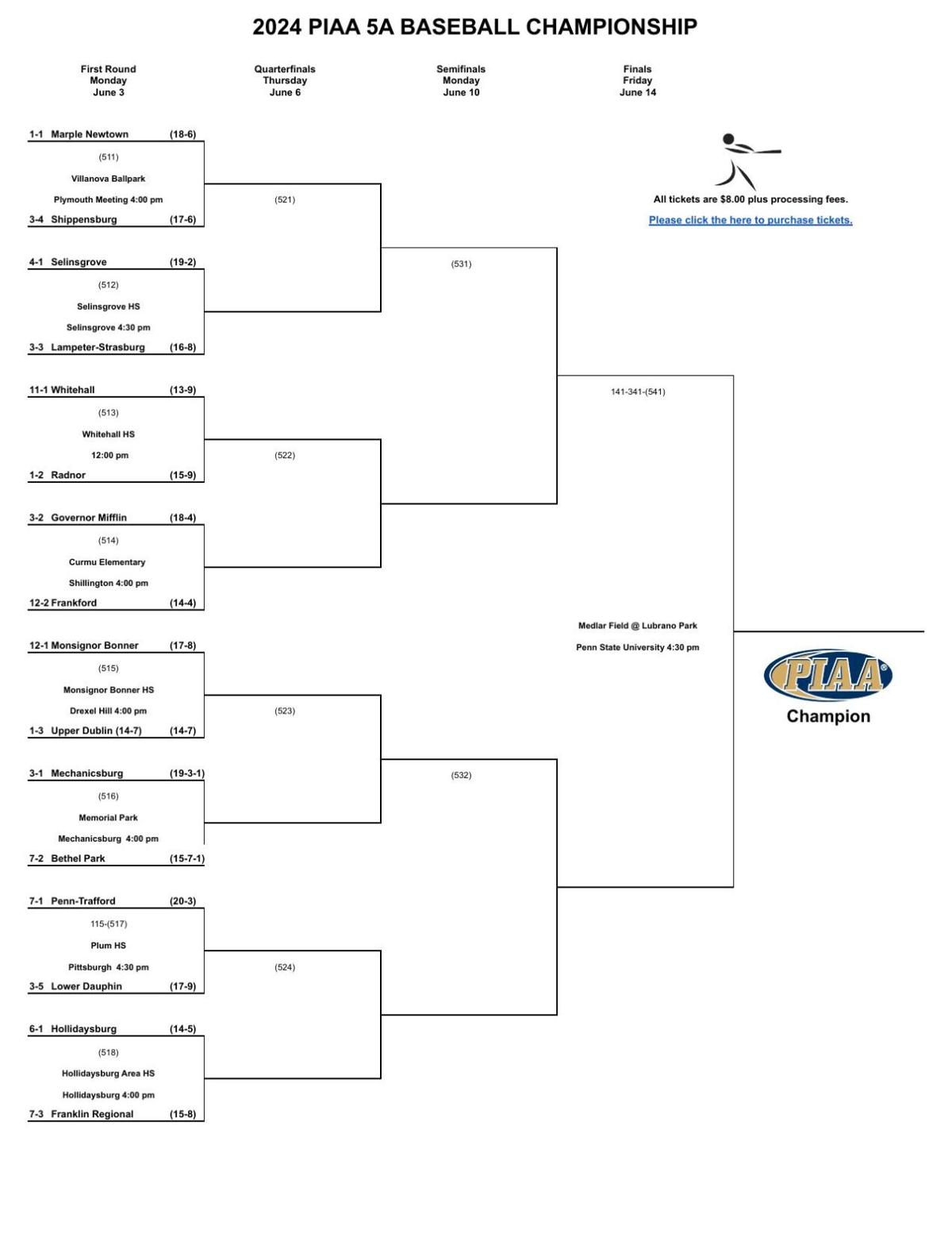 Here are the 2024 PIAA baseball brackets