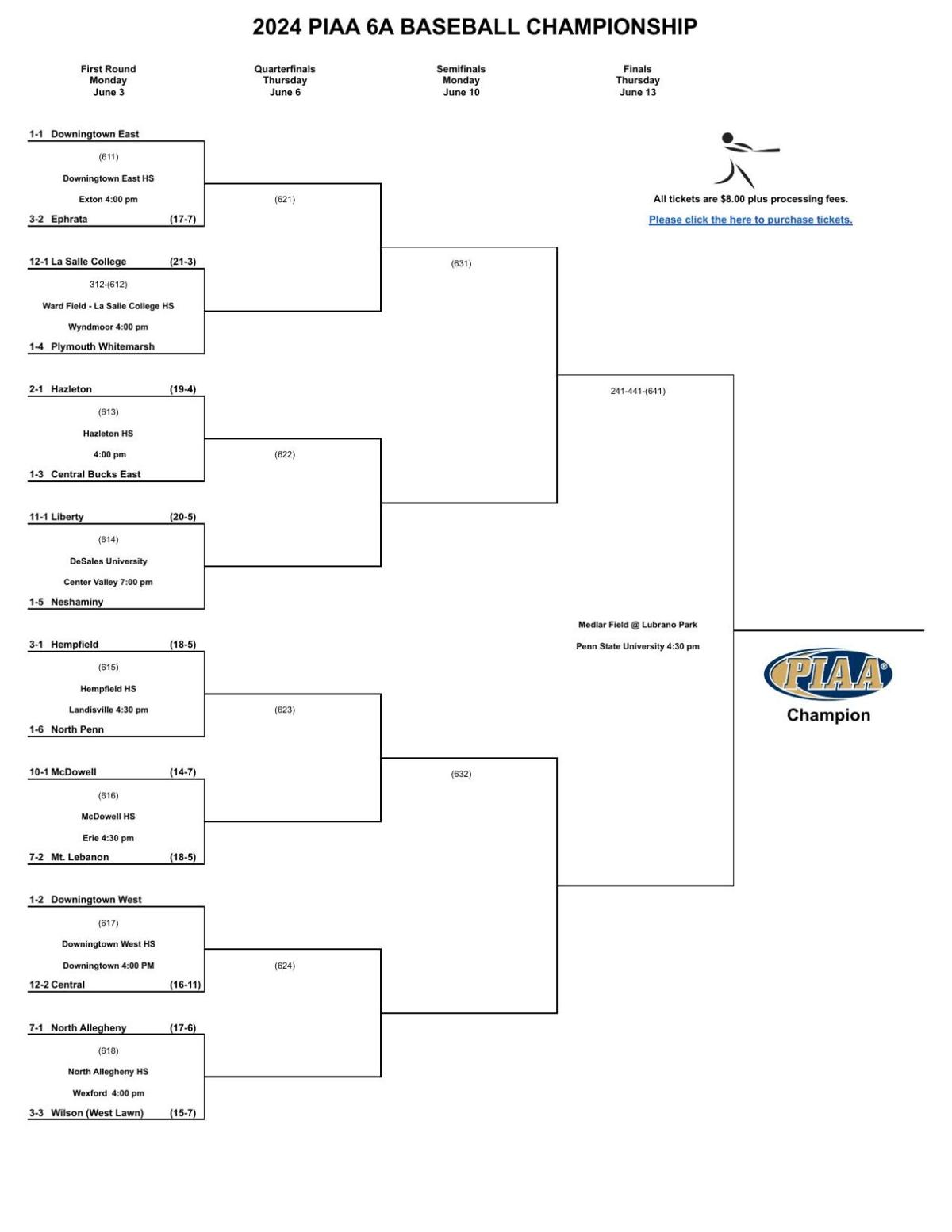 Here are the 2024 PIAA baseball brackets