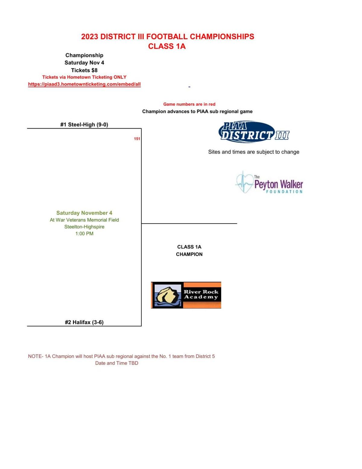 Here are the 2023 District 3 football brackets