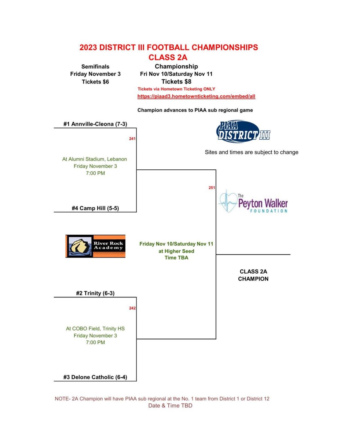 Here are the 2023 District 3 football brackets